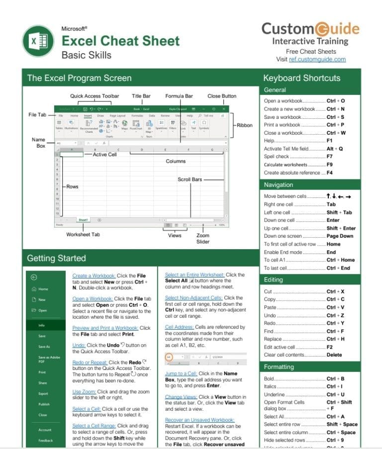 Mastering Excel With The Ultimate Excel Cheat Sheet: Boost Your Productivity
