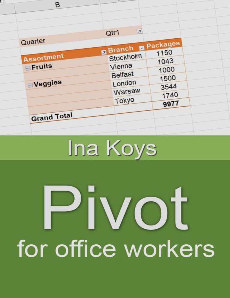 How Do You Create A Pivot Table In Excel: Mastering PivotTables And ...