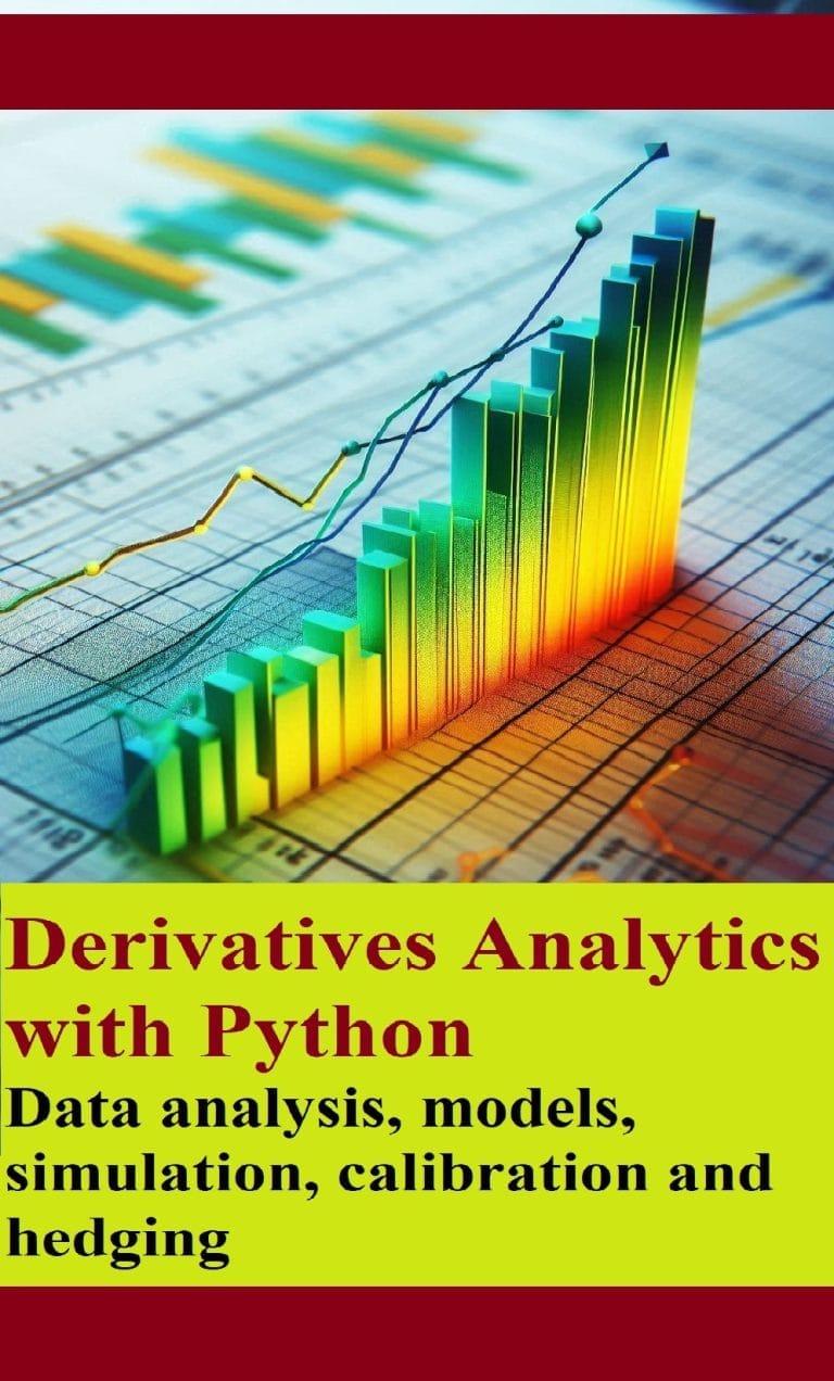 Master Derivatives Analytics With Python: Market-Based Valuation And Simulation