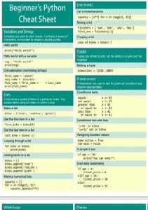 Download Python Cheat Sheet: A Comprehensive Guide For Beginners And ...