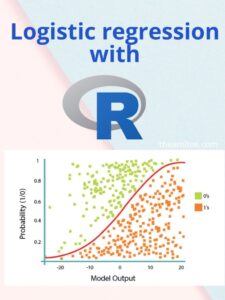 Logistic Regression With R: A Comprehensive Guide To Predictive Modelling